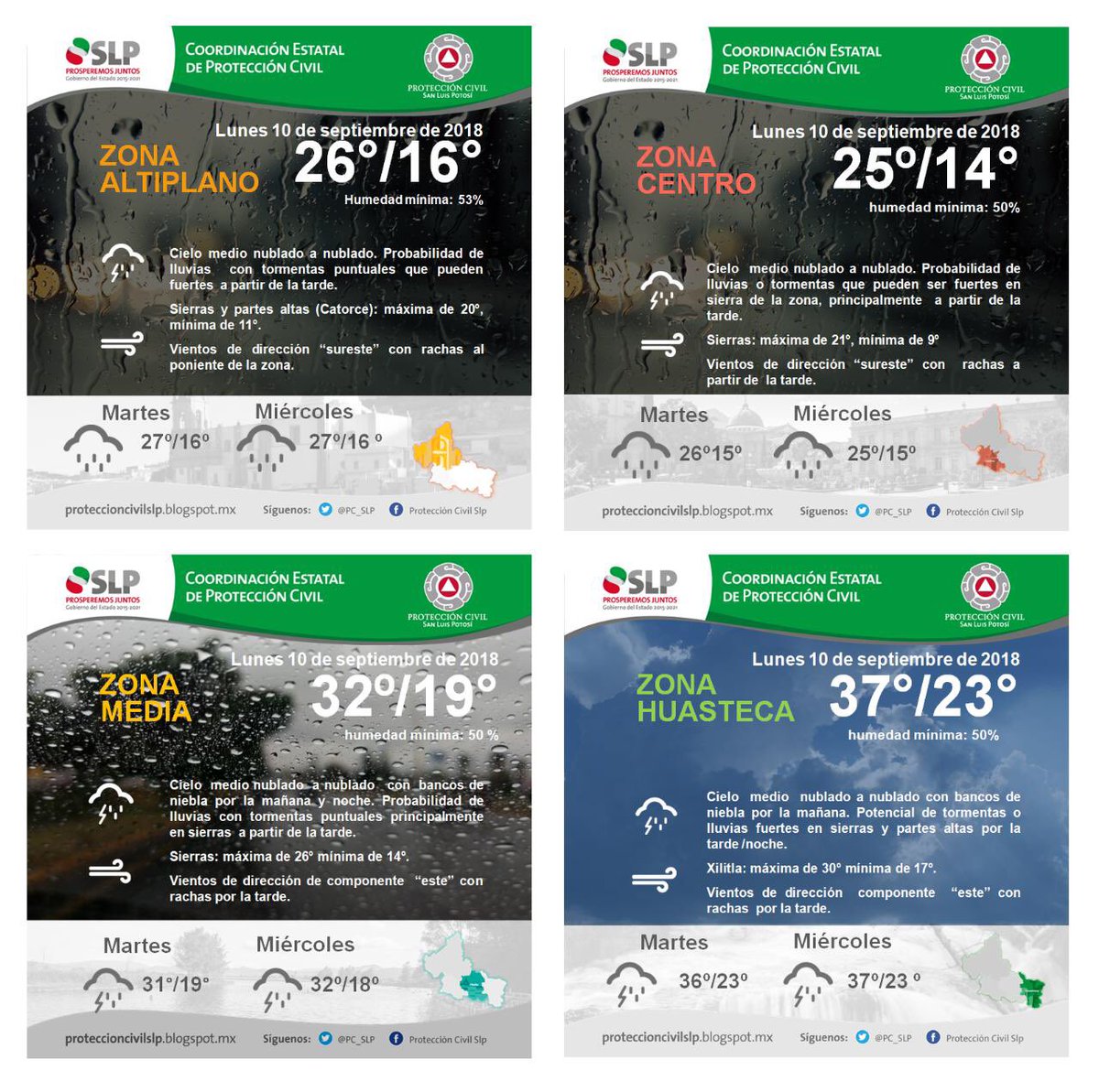 Pronostican cielo nublado la mayor parte del día con tormentas, vientos ...