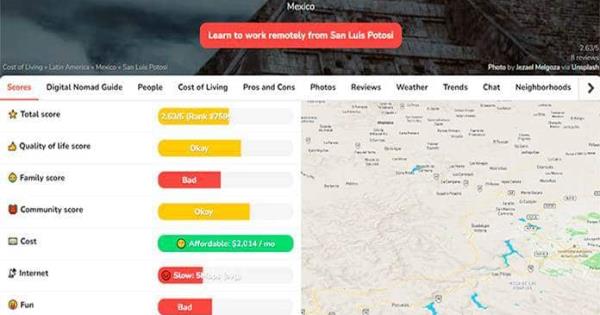 SLP capital, poco propicia para el nomadismo digital