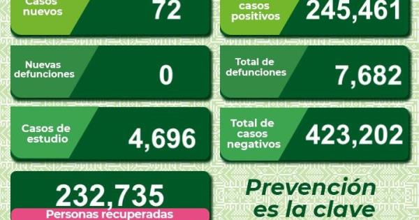 A Un Día De Cumplirse Tres Años Del Primer Caso De Covid En México Slp